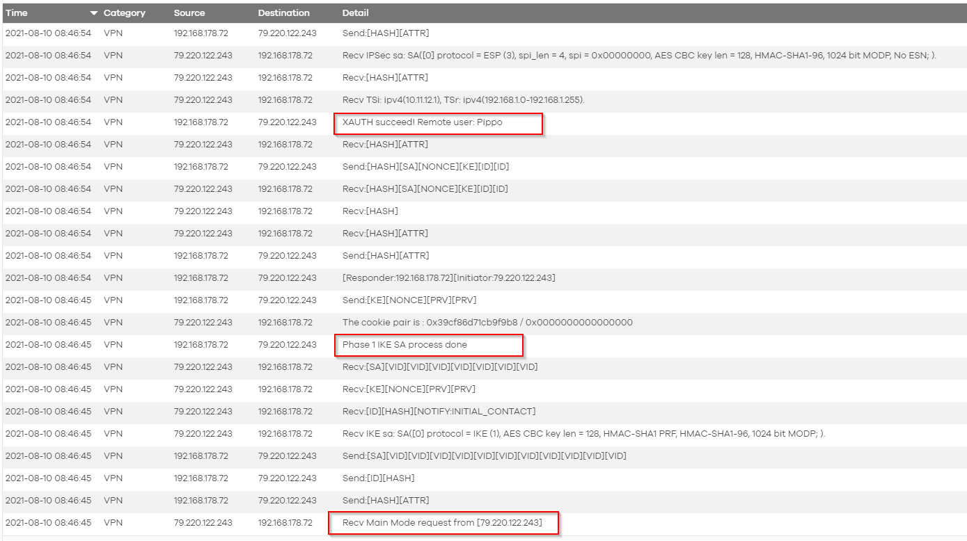 Zyxel Nebula Remote Access VPN - How to configure IKEv2 IPsec Remote ...