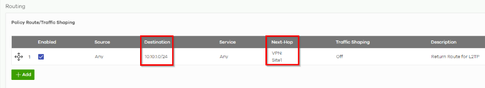 Nebula VPN - Configure Routing from L2TP VPN to Site To Site Tunnel ...