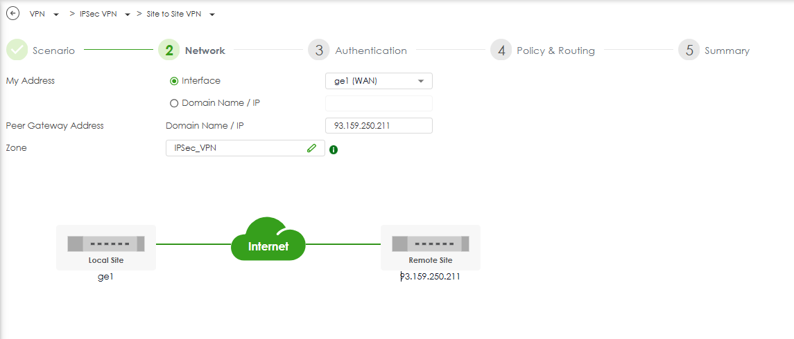 Zyxel H Series Firewall [next-hop in Policy Routes] Why Route-Based VPN ...