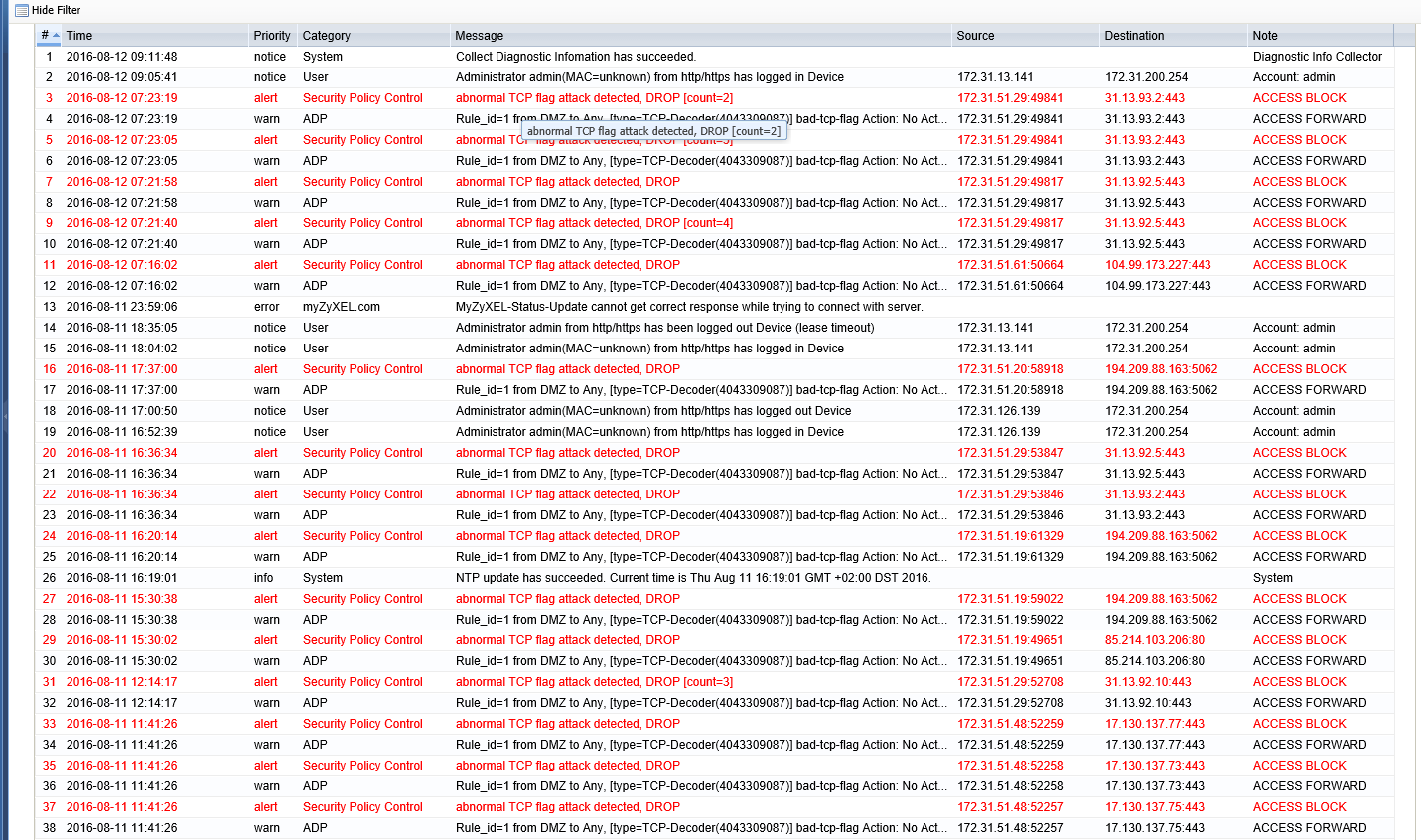Firewall - Abnormal TCP flag attack detected – Zyxel Support Campus USA