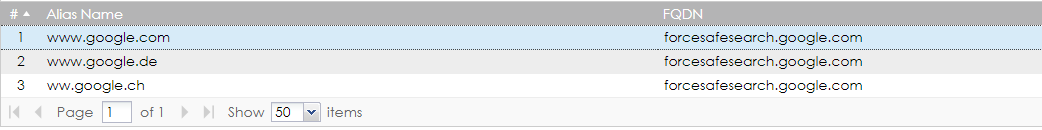 Google SafeSearch with CNAME – Zyxel Support Campus USA