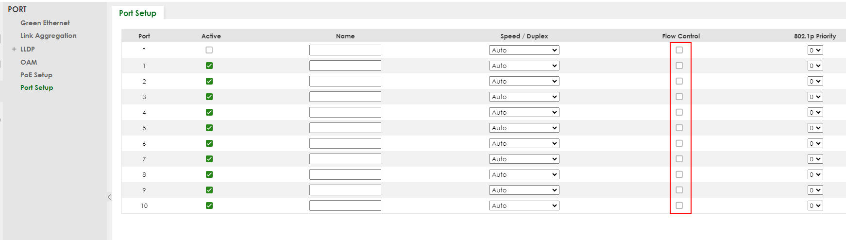 Switching Configure Bandwidth Control [rate Limit] Zyxel Support Campus Usa