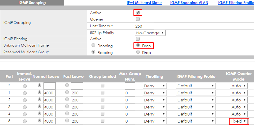 Network Switch [IGMP] - Configure IGMP Multicast Routing [Clients in a ...